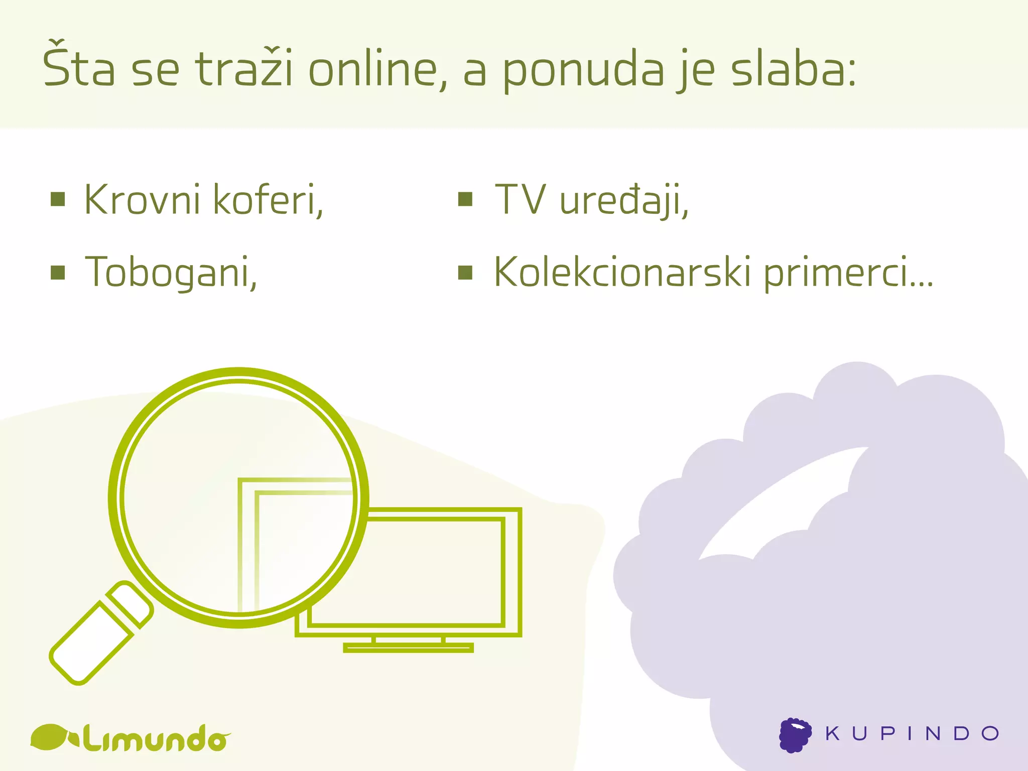 Limundo olga m. maksimovic | PPT