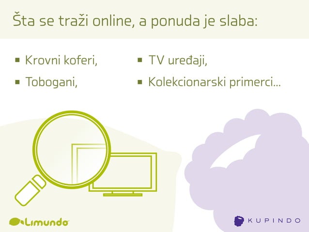 Limundo olga m. maksimovic | PPT