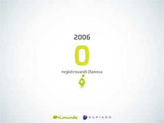 Limundo prezentacija | PDF