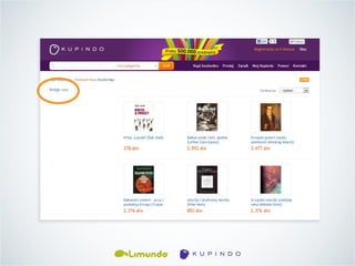 Limundo prezentacija | PDF