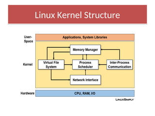 Limux Kernel Structures of real time ose | PPT