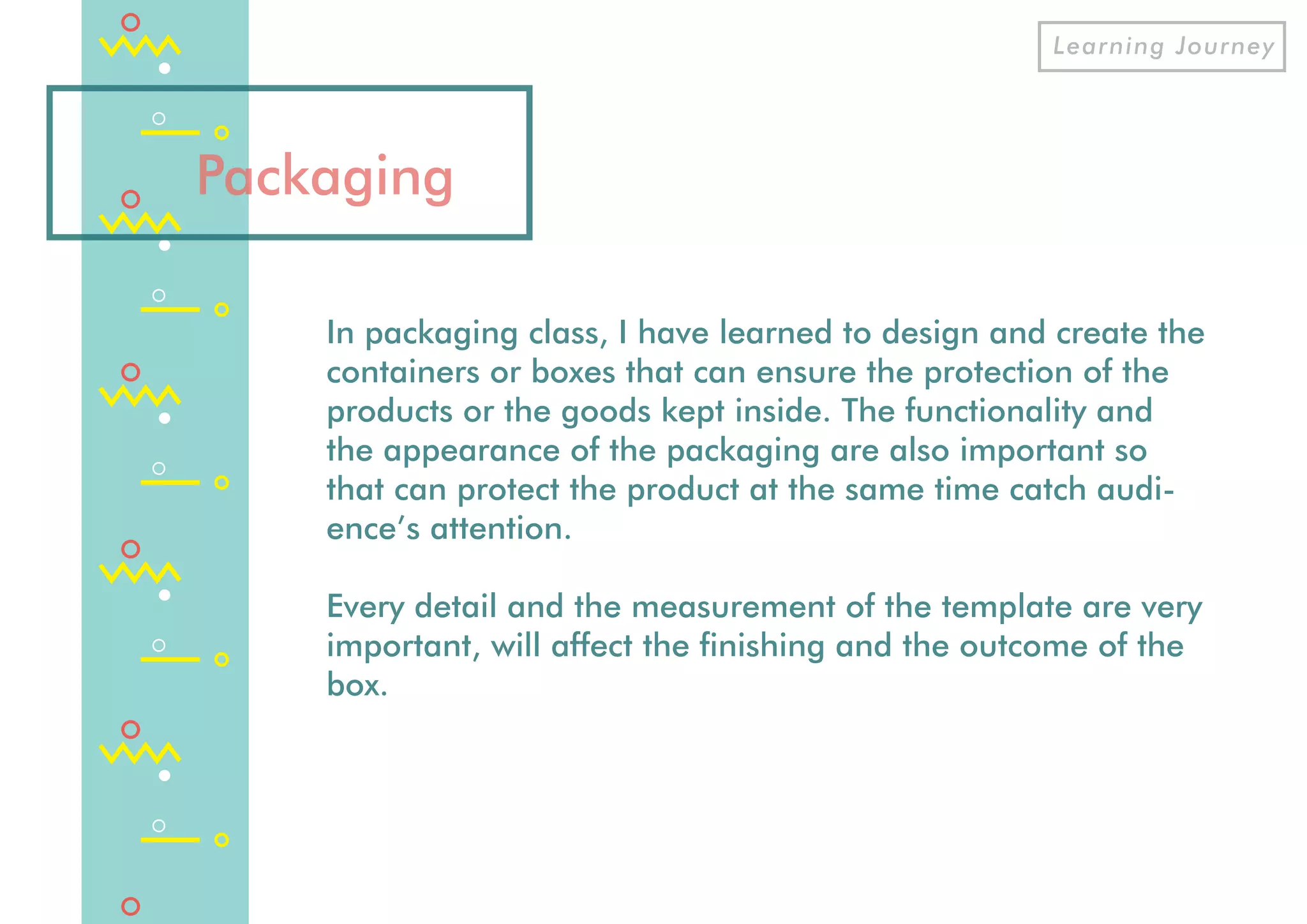 Lim wei loon digital portfolio | PPT