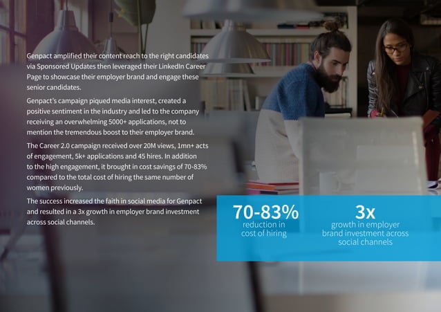 How Genpact is Creating a Gender Balanced Organization | PPT | Free ...