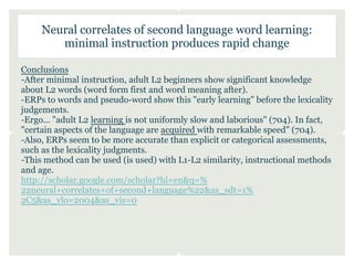Neural correlates of second language word learning: minimal instruction ...