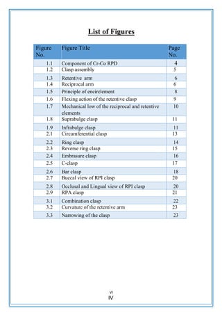 Lina-Ali.pdfxiydyisitxtixyidyidiydiydiydy | PDF