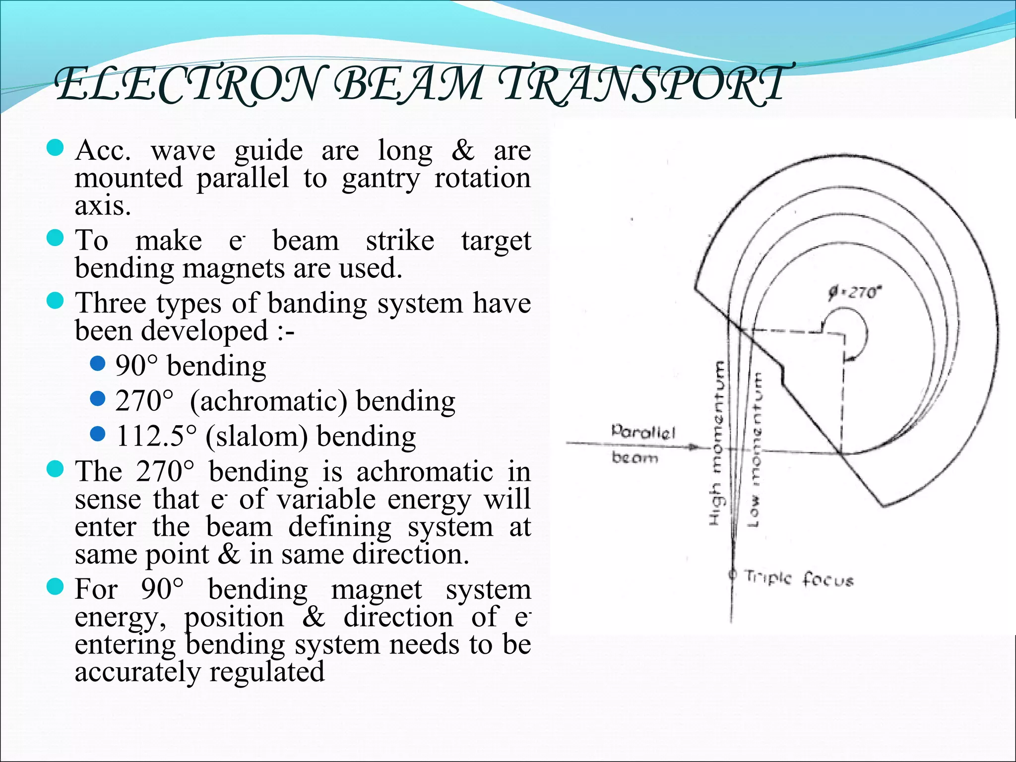 Linac | PPT
