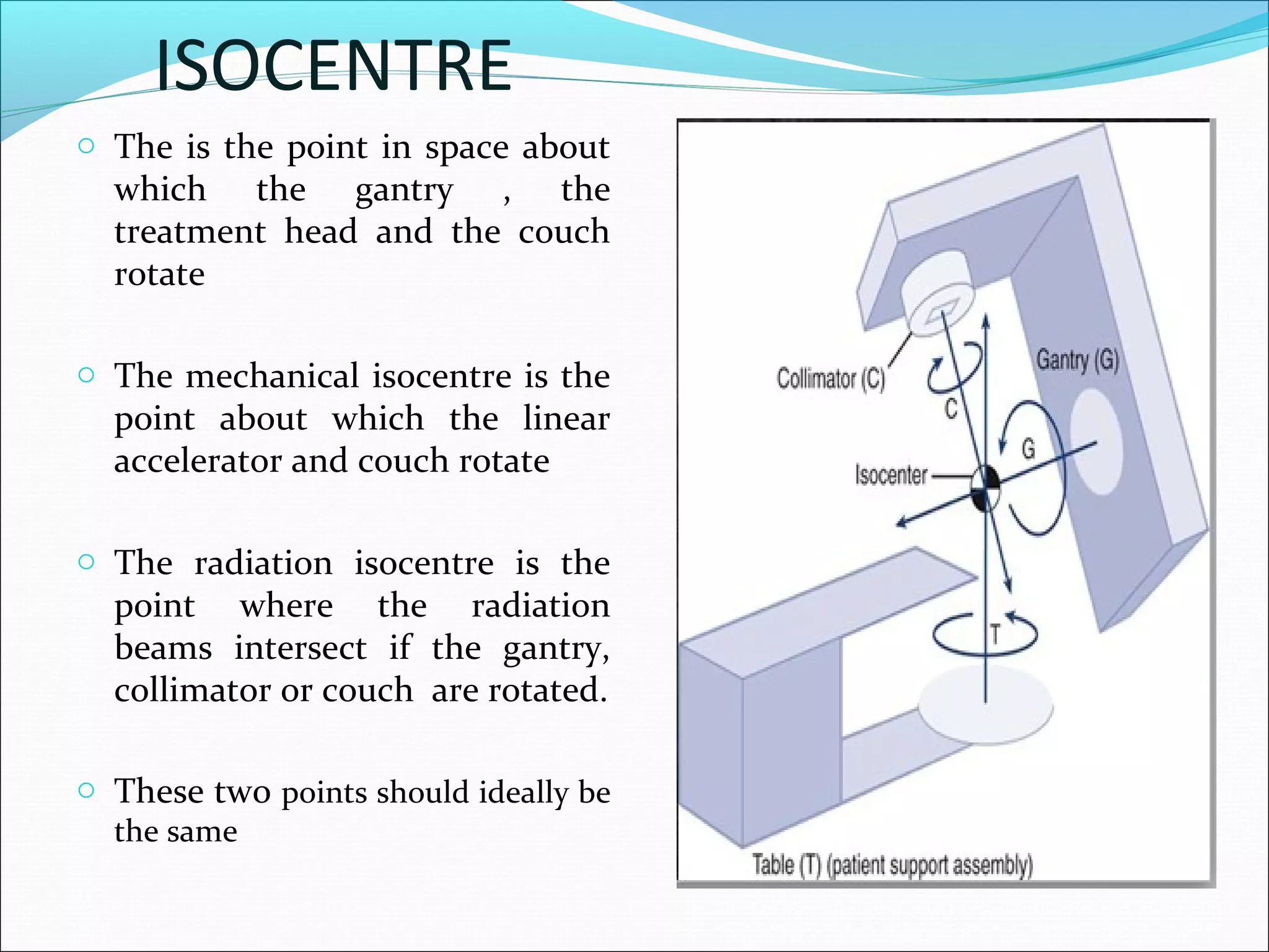 Linac | PPT