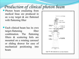 Linac | PPT