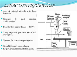 Linac | PPT
