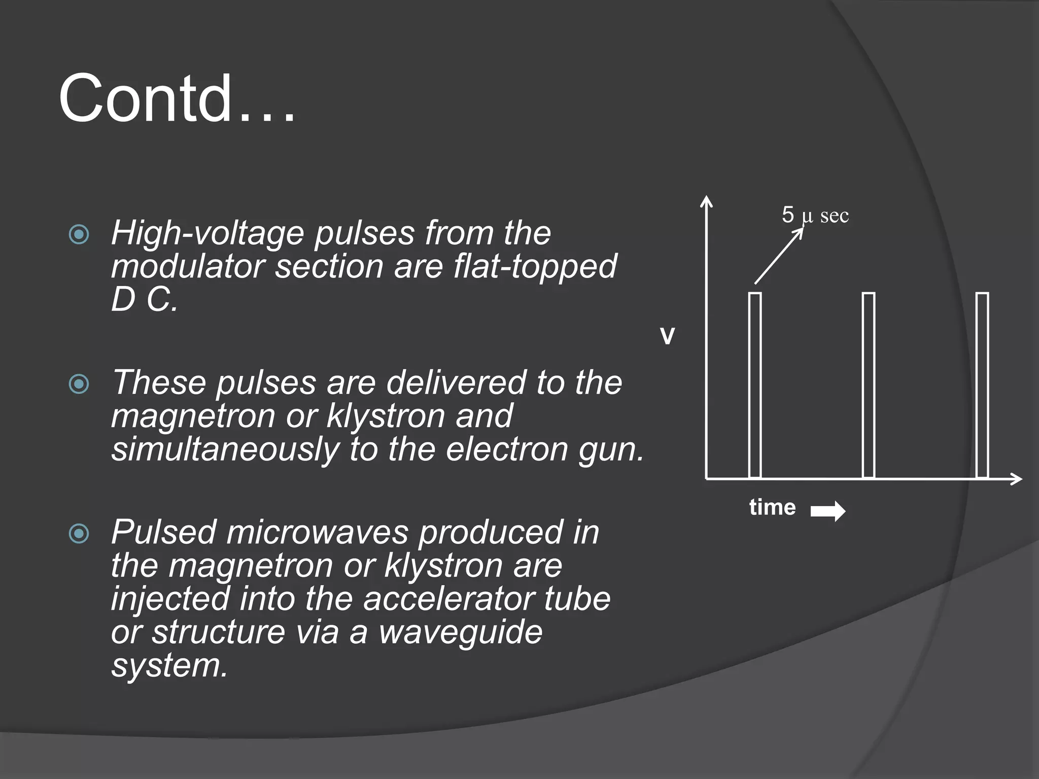 Linear Accelerator working and construction | PPT