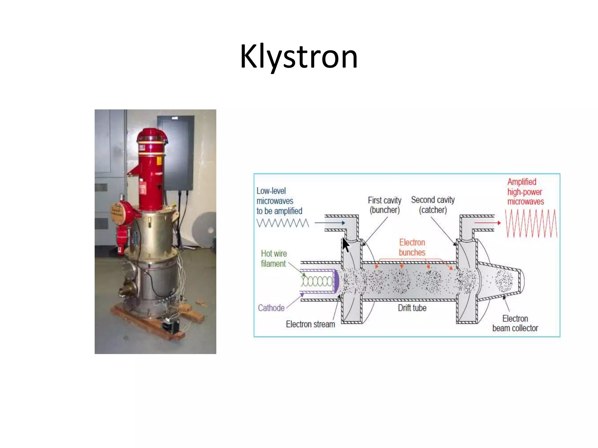 Discussion about machines of Radiotherapy: Linac cobalt 60 | PPTX