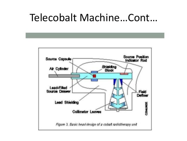 Discussion about machines of Radiotherapy: Linac cobalt 60