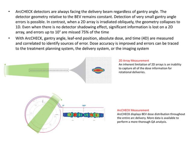 LINAC COMMSSN.ppt | Medical Tests | Medical Health