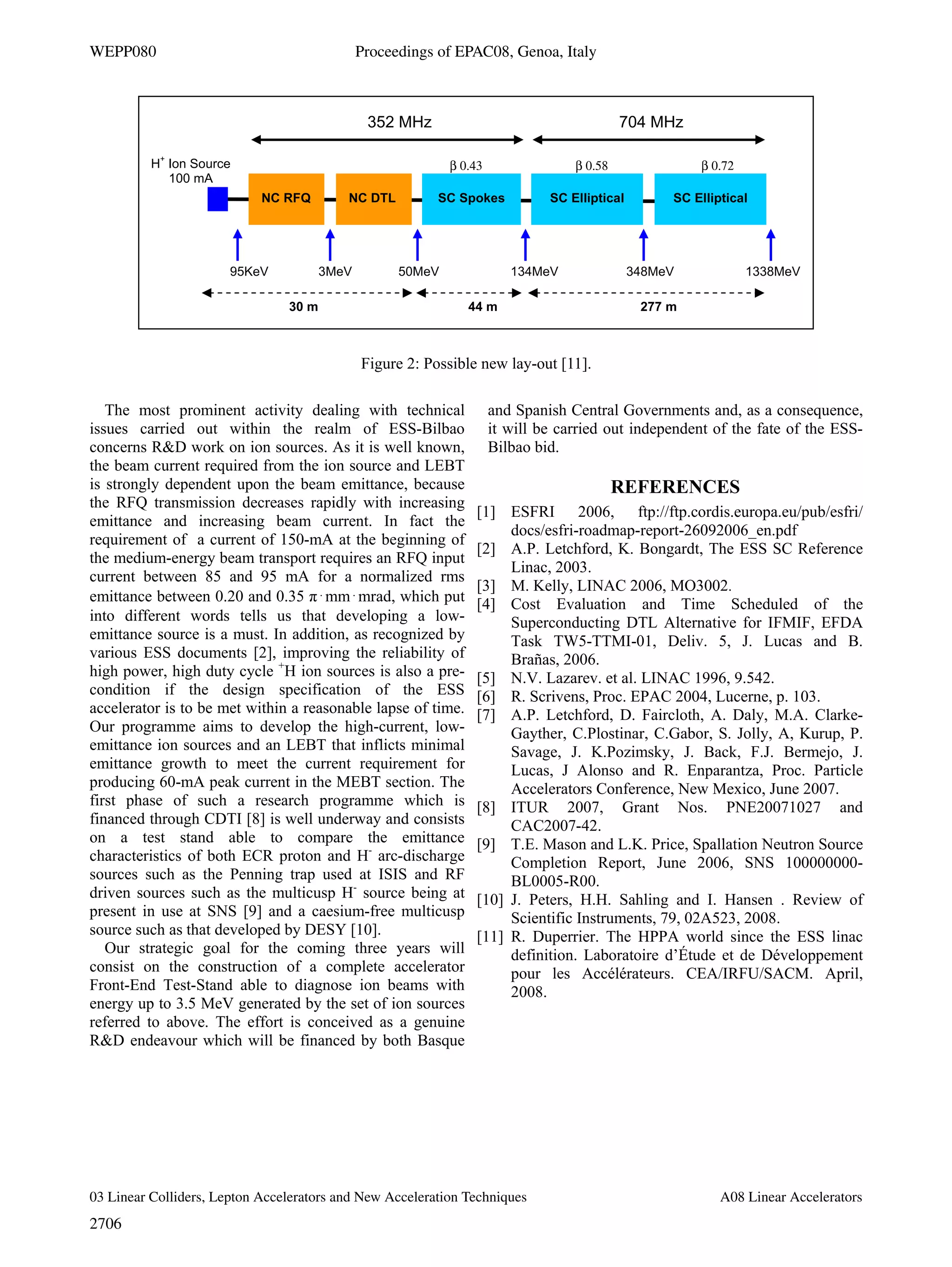 ESS Bilbao Initiative Workshop Talk. Linac Design | PDF | Physics | Science