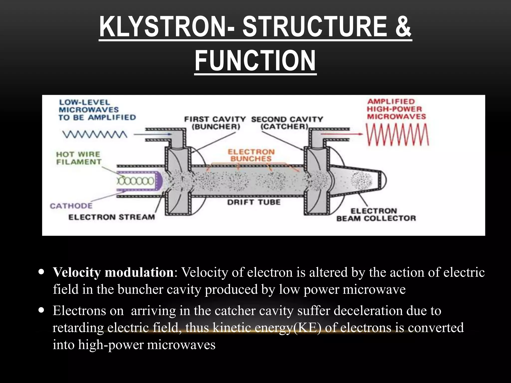 Linac Linear Accelerator Pptx