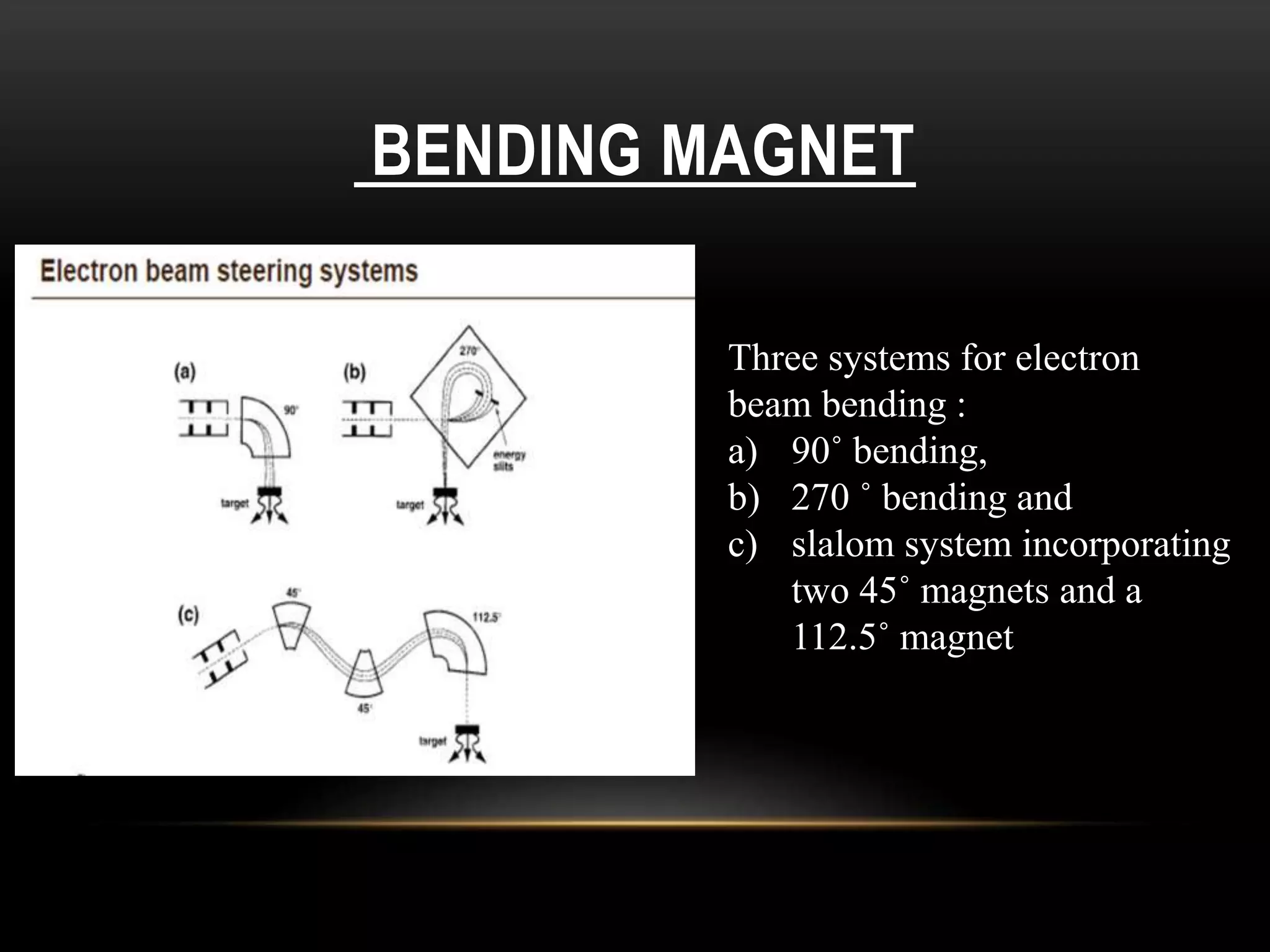 LINAC- LINEAR ACCELERATOR | PPTX