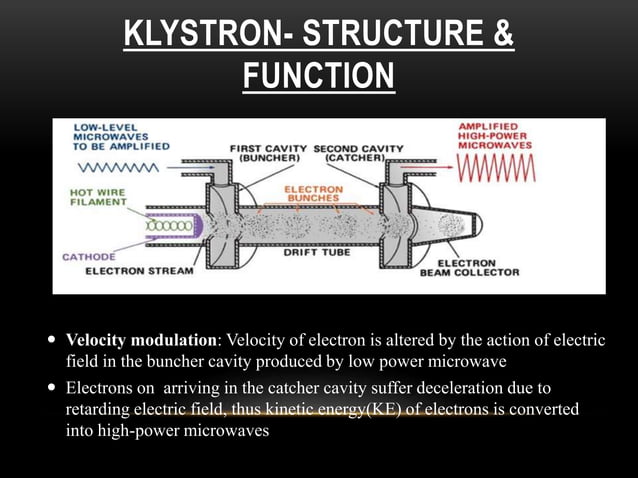 LINAC- LINEAR ACCELERATOR | PPTX