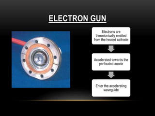 LINAC- LINEAR ACCELERATOR | PPTX