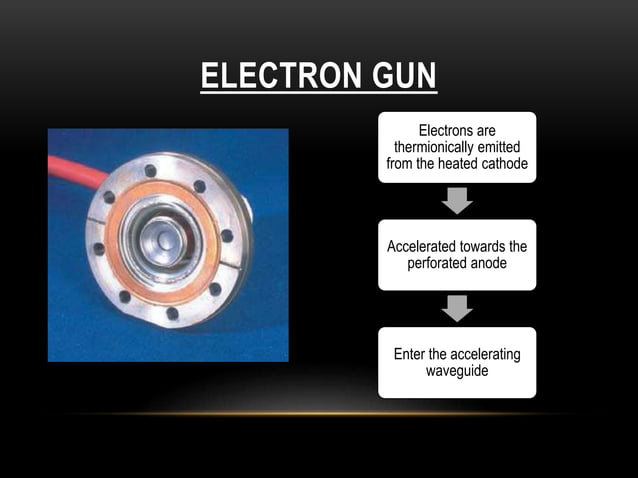 Linac Linear Accelerator Pptx