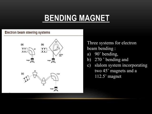Linac Linear Accelerator Pptx