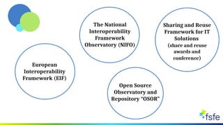 SFSCON23 - Lina Ceballos - Interoperable Europe Act - A real game changer | PPT