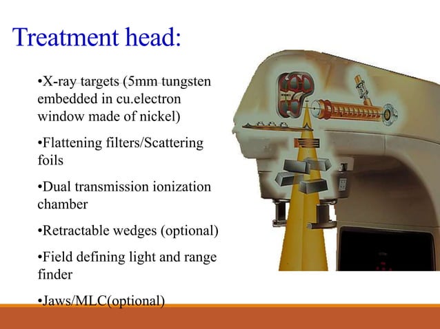 Linear accelerator | PPTX | Physics | Science