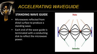 Linear Accelerator | PPTX