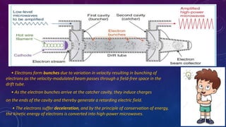 Linac- A Practical Approach | PPTX