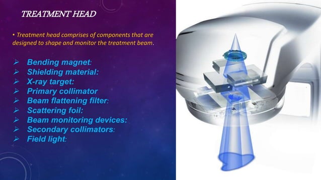 Linac- A Practical Approach | PPT