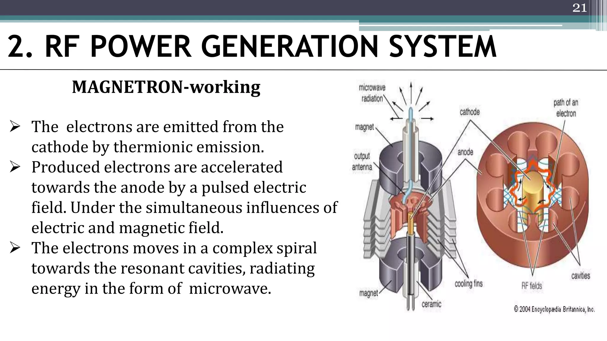 Physics and Operation of Linear Accelerator | PPTX