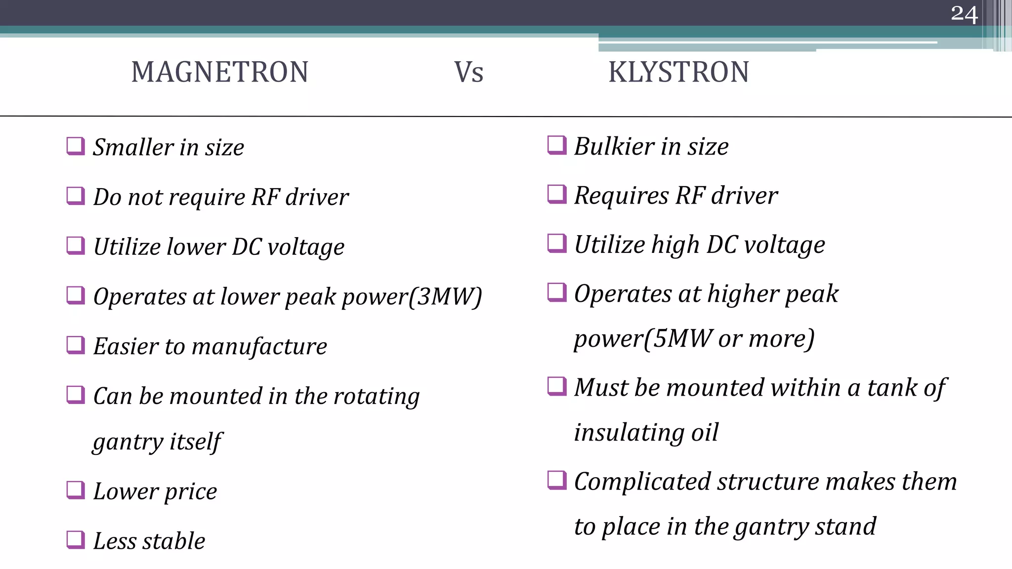 Physics and Operation of Linear Accelerator | PPTX