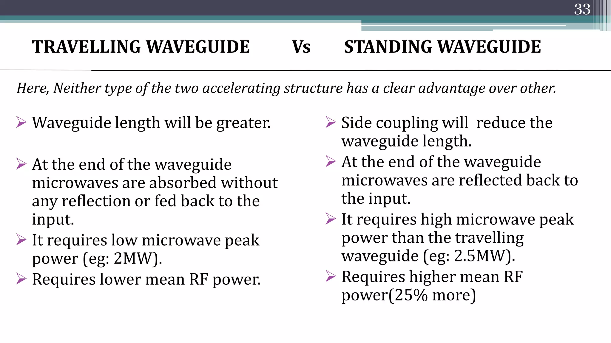 Physics and Operation of Linear Accelerator | PPTX