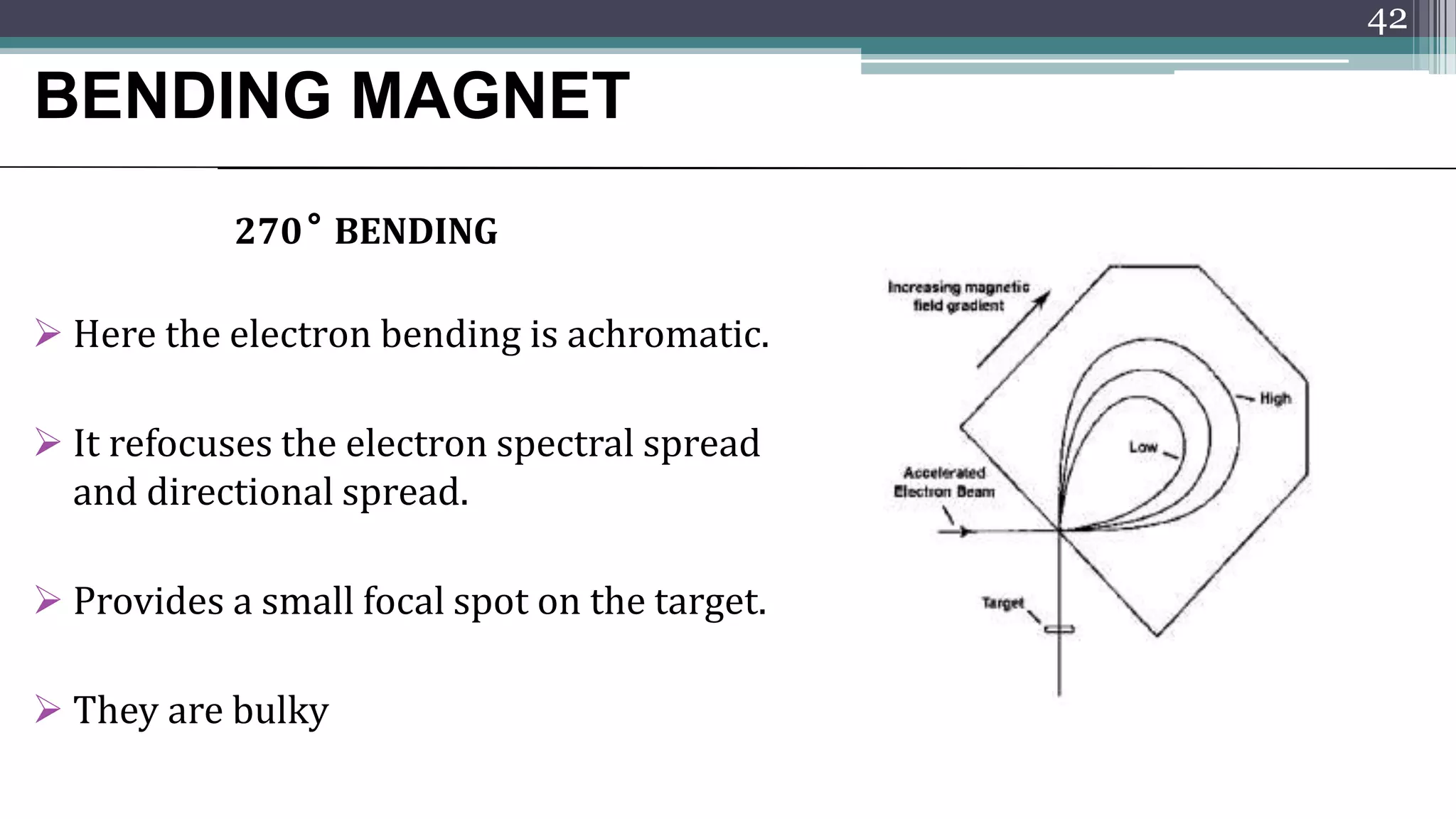 Physics and Operation of Linear Accelerator | PPTX