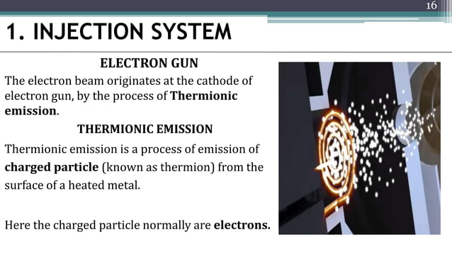 Physics and Operation of Linear Accelerator | PPTX