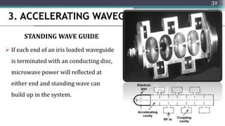 Physics and Operation of Linear Accelerator | PPTX