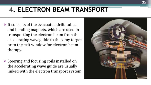 Physics and Operation of Linear Accelerator | PPTX