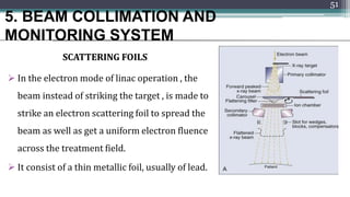 Physics and Operation of Linear Accelerator | PPTX