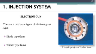 Electron Gun Linear Accelerator