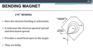 Physics and Operation of Linear Accelerator | PPT