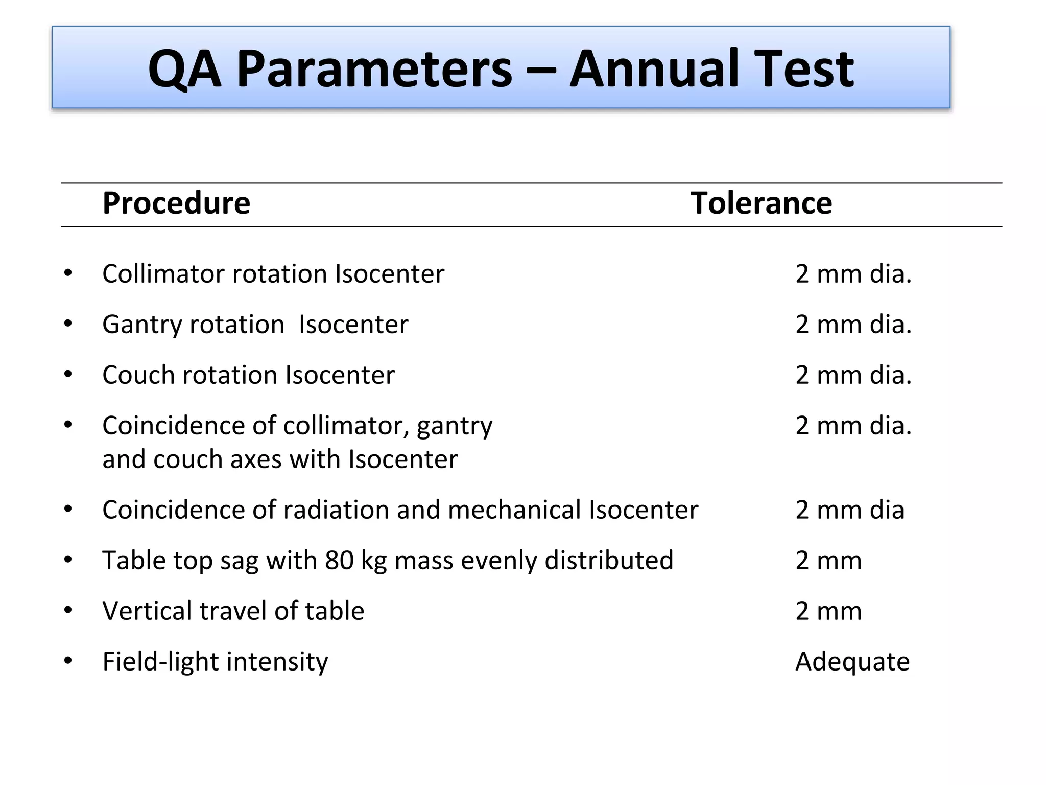 linac QA.pptx
