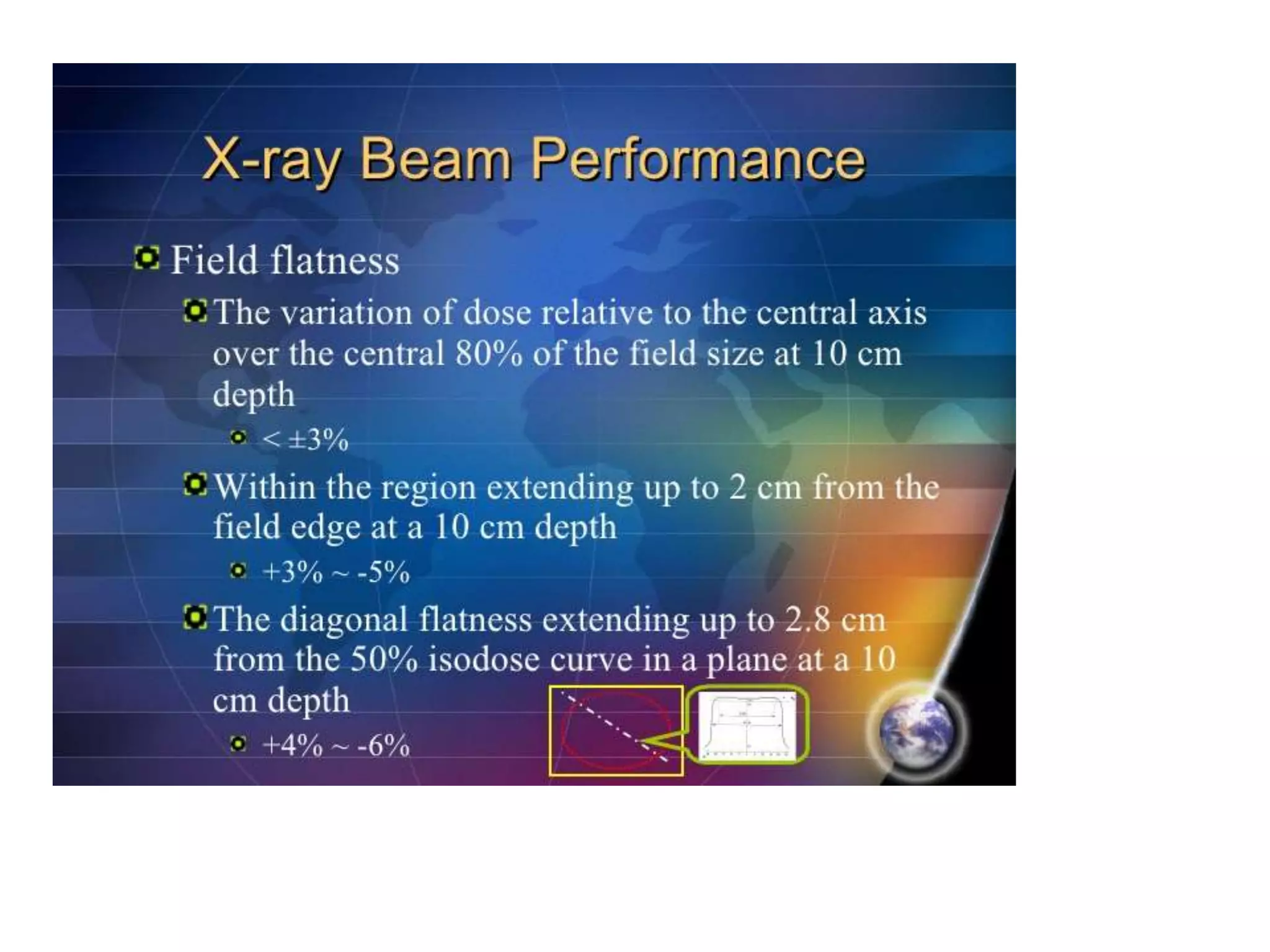 Linac Qapptx 