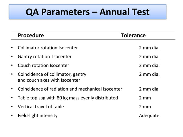 linac QA.pptx