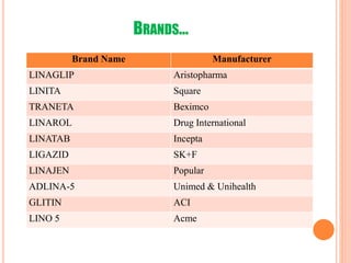 Linagliptin | PPT