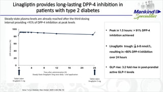 linagliptin safety and efficacy presentation.pptx