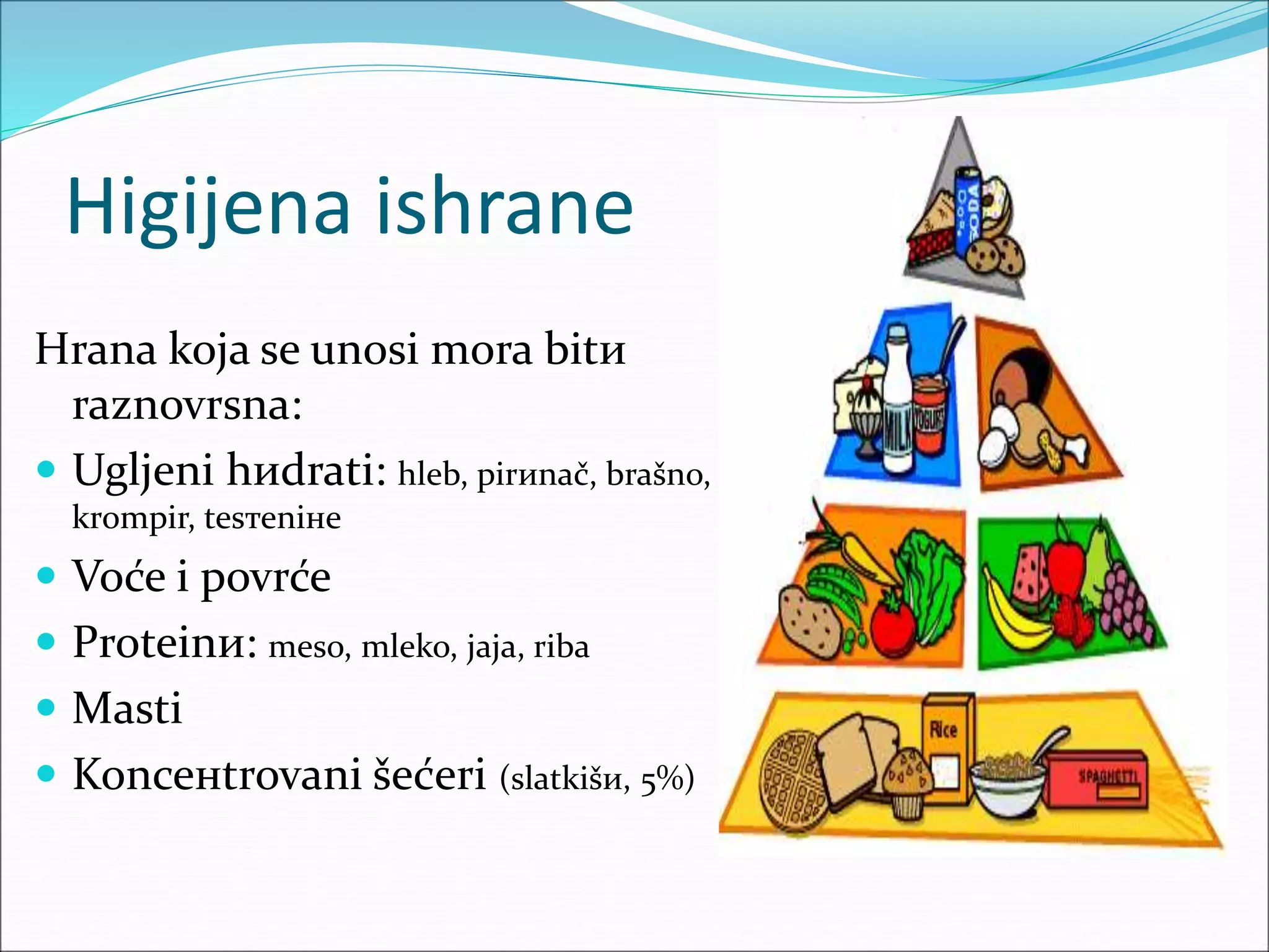 Lična higijena čovjeka.ppt