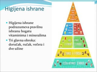 Lična higijena čovjeka.ppt