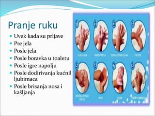 Lična higijena čovjeka.ppt