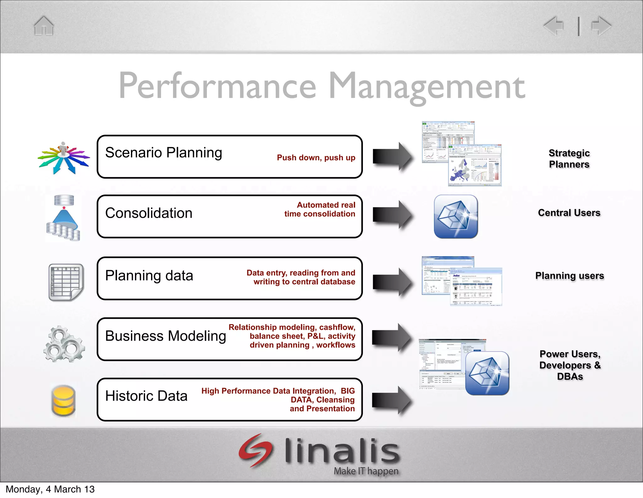 Linalis UK introduction | PDF