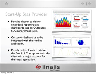 Linalis UK introduction | PPT