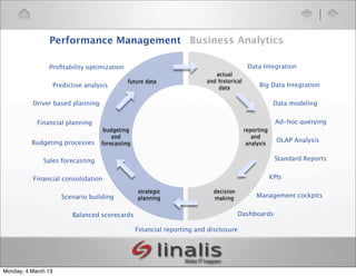 Linalis UK introduction | PPT